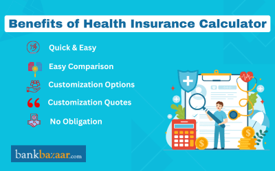 Health Insurance Premium Calculator