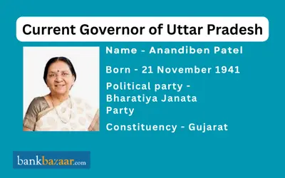 Governors of Uttar Pradesh - List from 1950 to Present