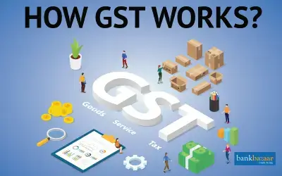 GST - Goods and Services Tax in India 2023