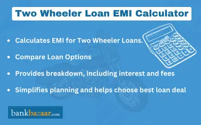Bike loan calculator store