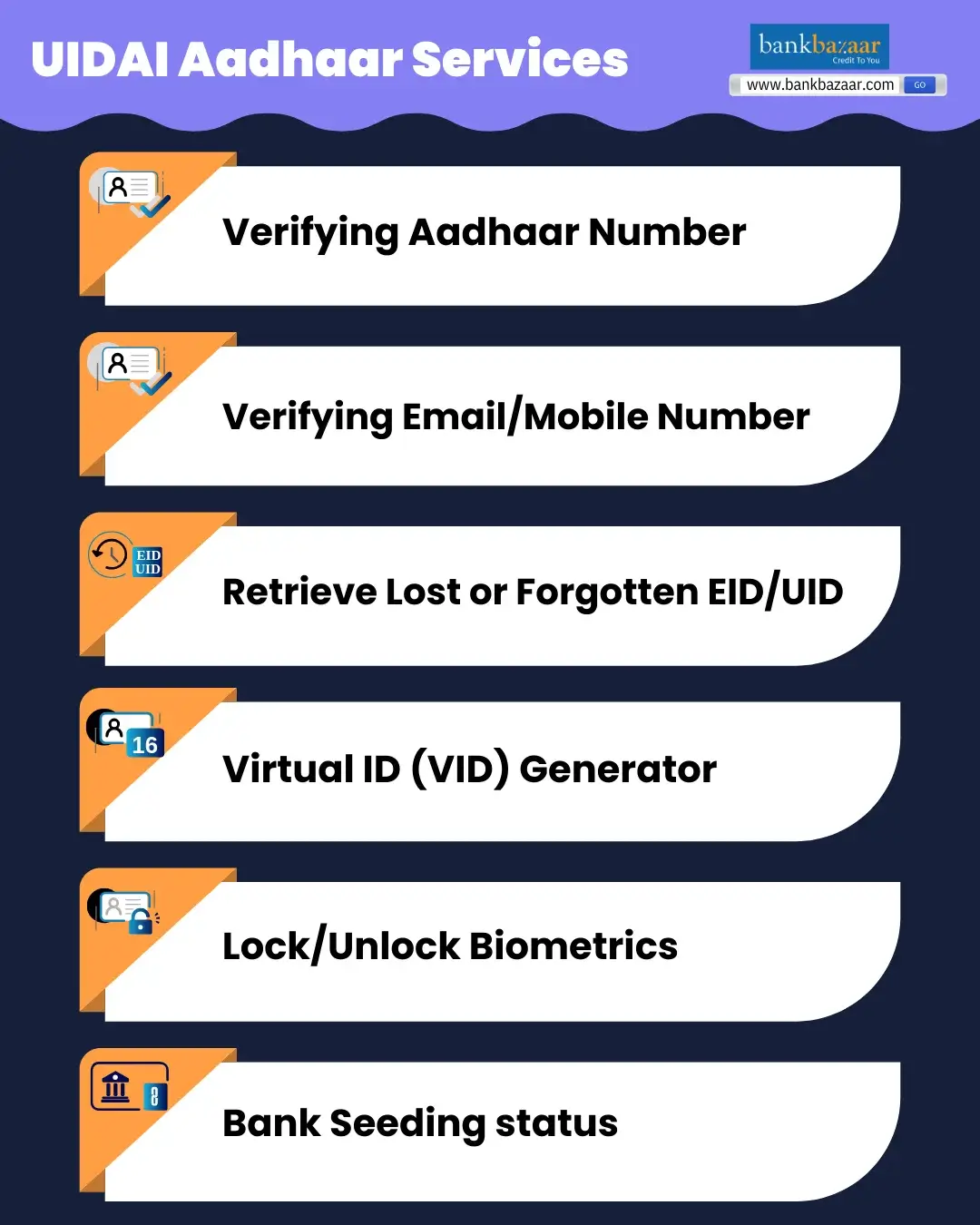 Aadhaar Services Provided by UIDAI - A Complete Guide
