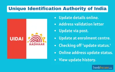 Unique Identification Authority Of India Logo